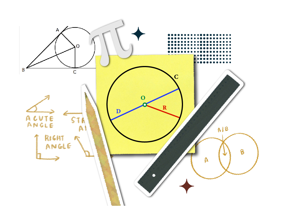 Middle School Curriculum – Brightspire