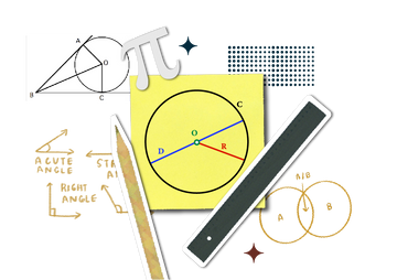 Middle School Curriculum – Brightspire